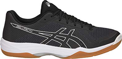 Shoes – Volleyball Market